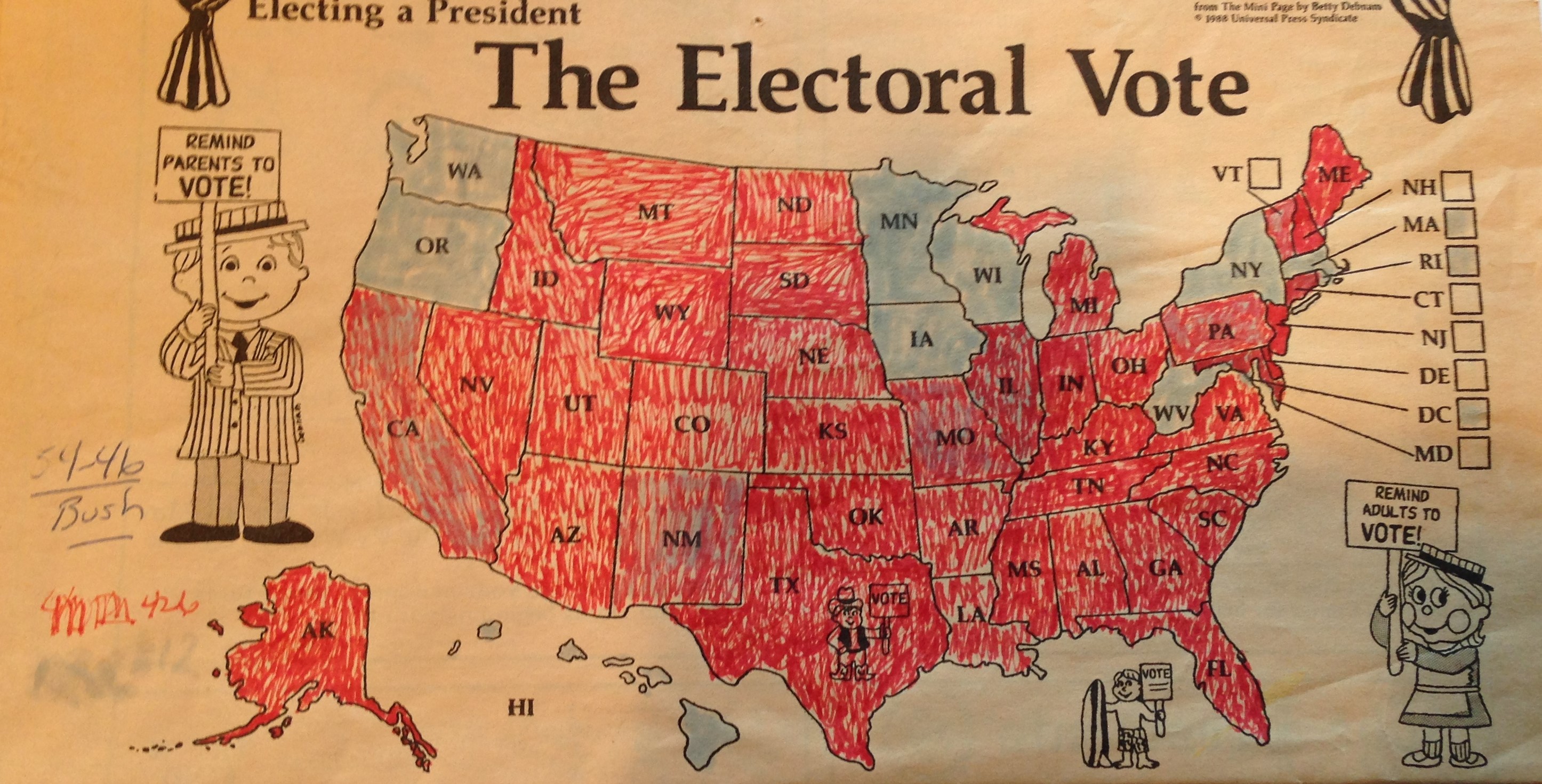 Doctor, validate thyself! – Just Bear With Me…